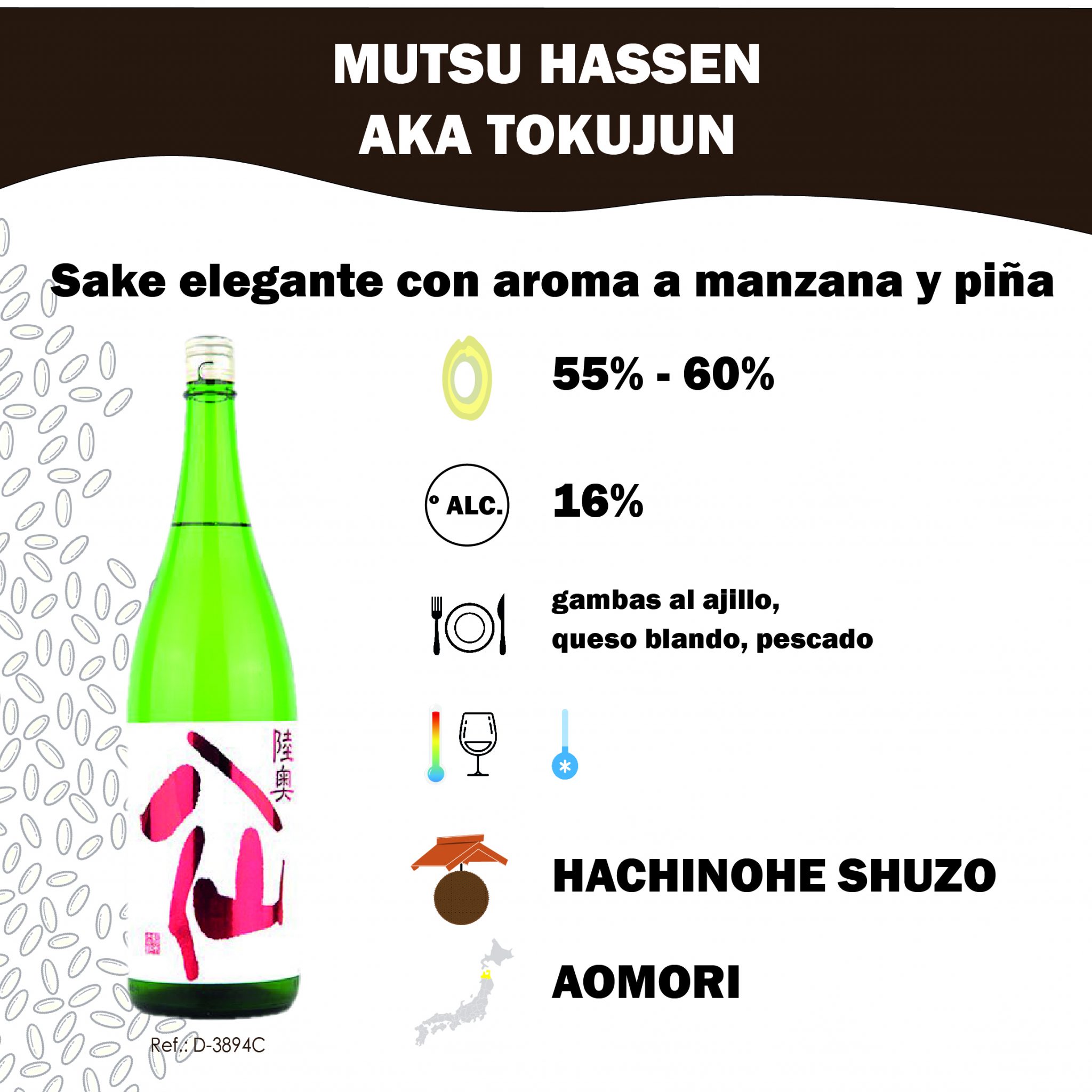 TOKYO-YA, Líder en Alimentación Japonesa al por Mayor y Menor
